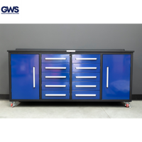 Durable Workbenches for Garage & Workshop | Garage Workshop NZ